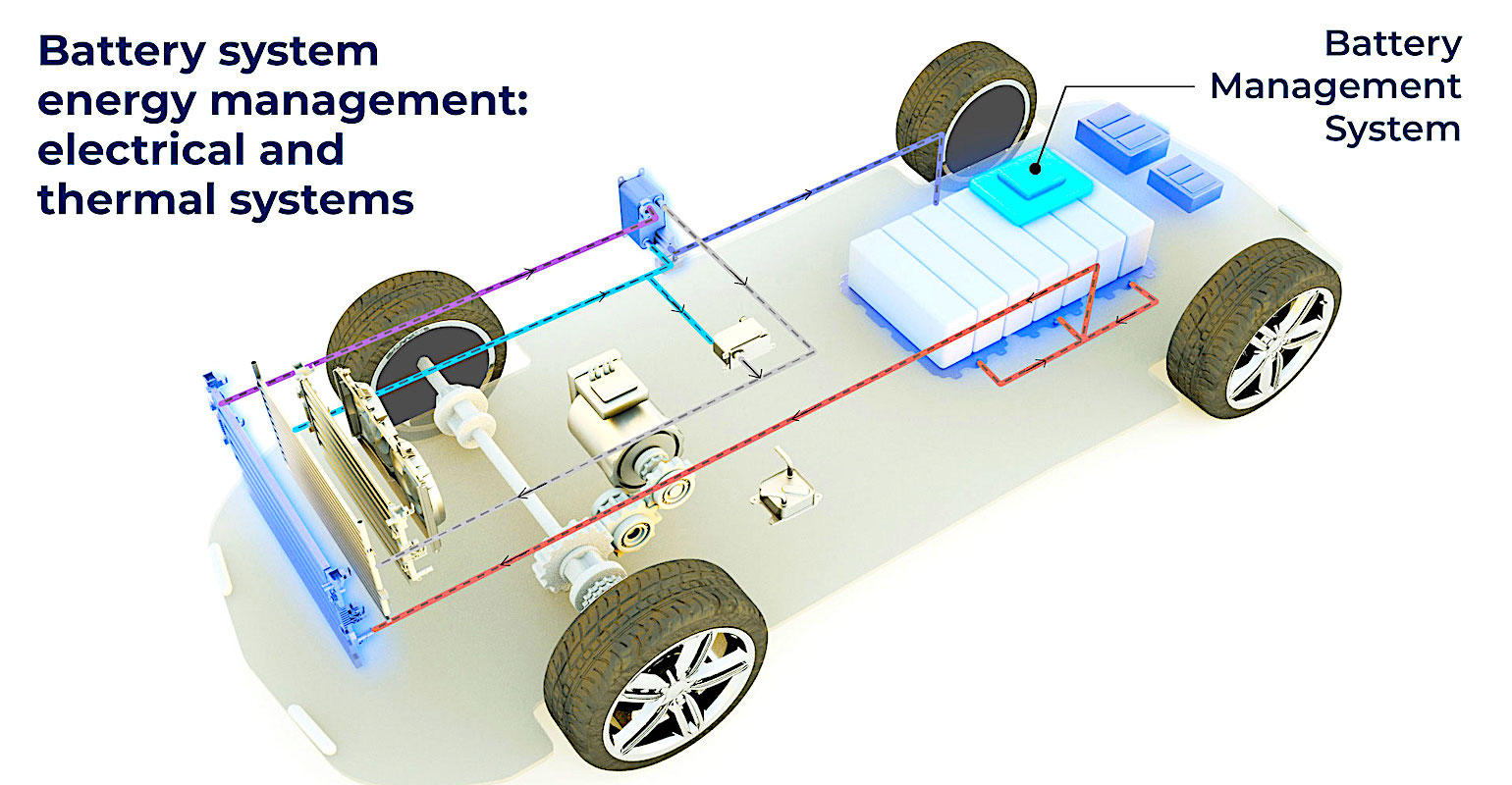 Battery Management Systems recent news | Battery Tech