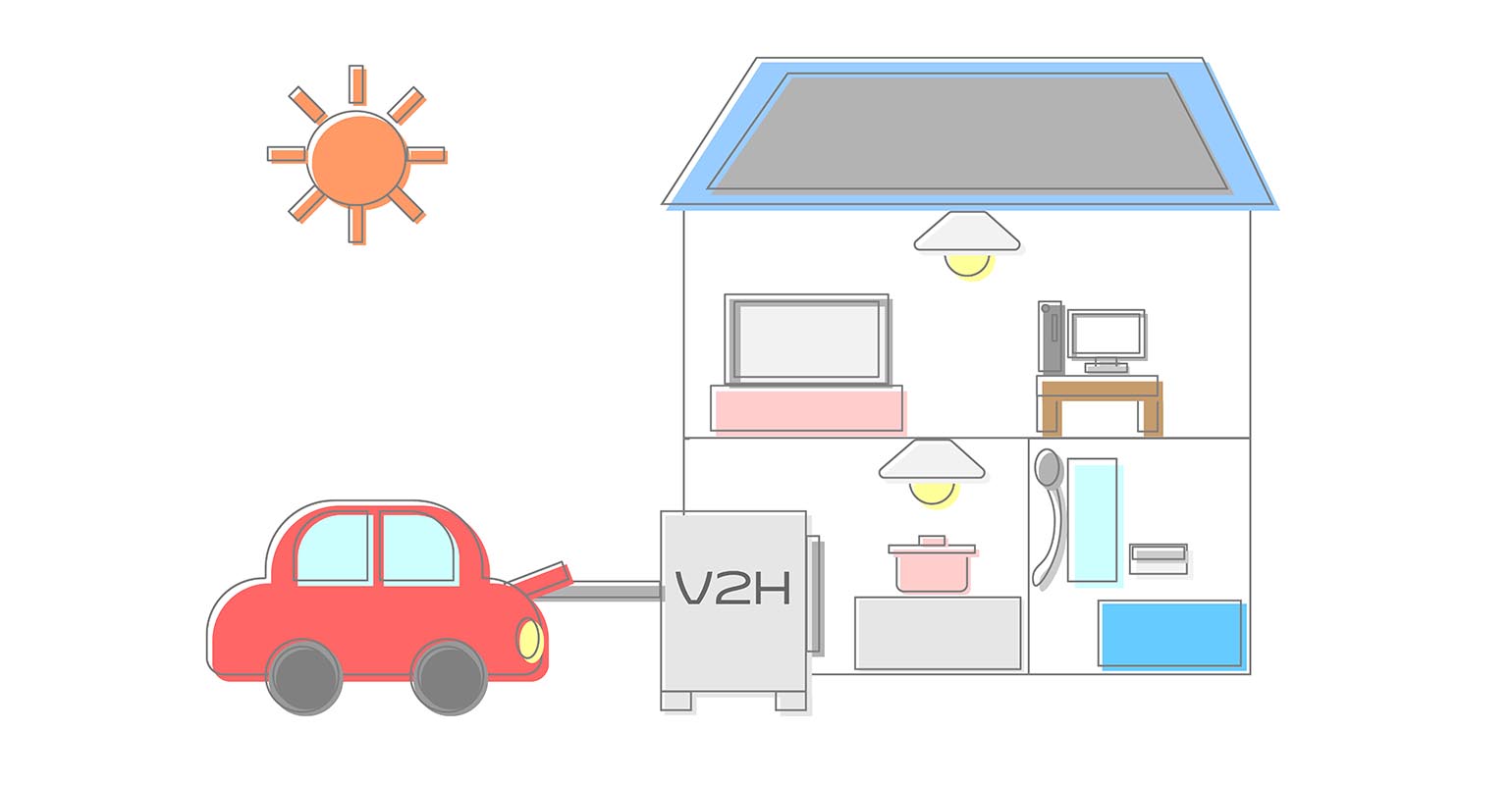 GM to Introduce V2H Capabilities to All Ultium-based EVs