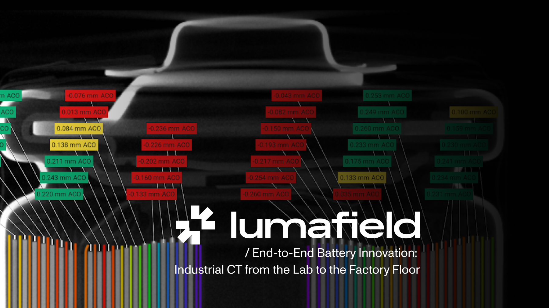 End-to-End Battery Innovation: Industrial CT from the Lab to the ...