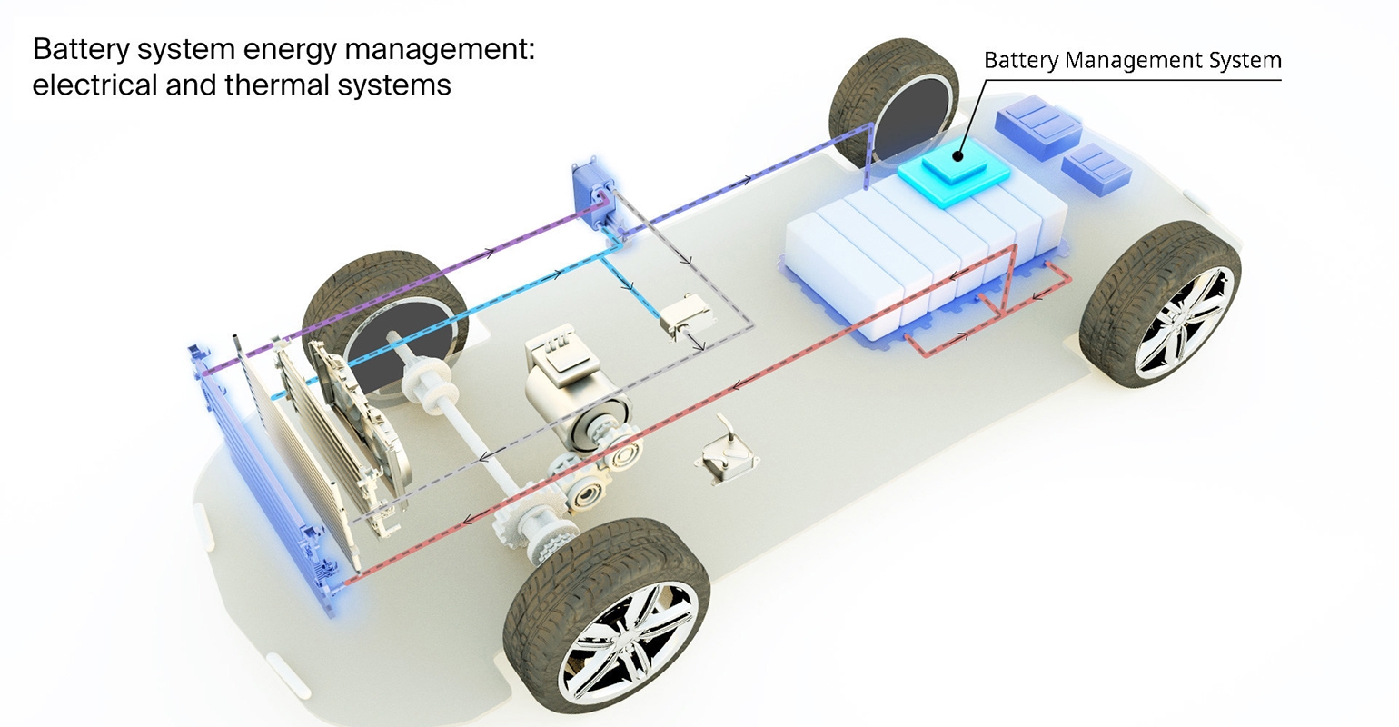 Why Battery Management Systems Are Going Wireless