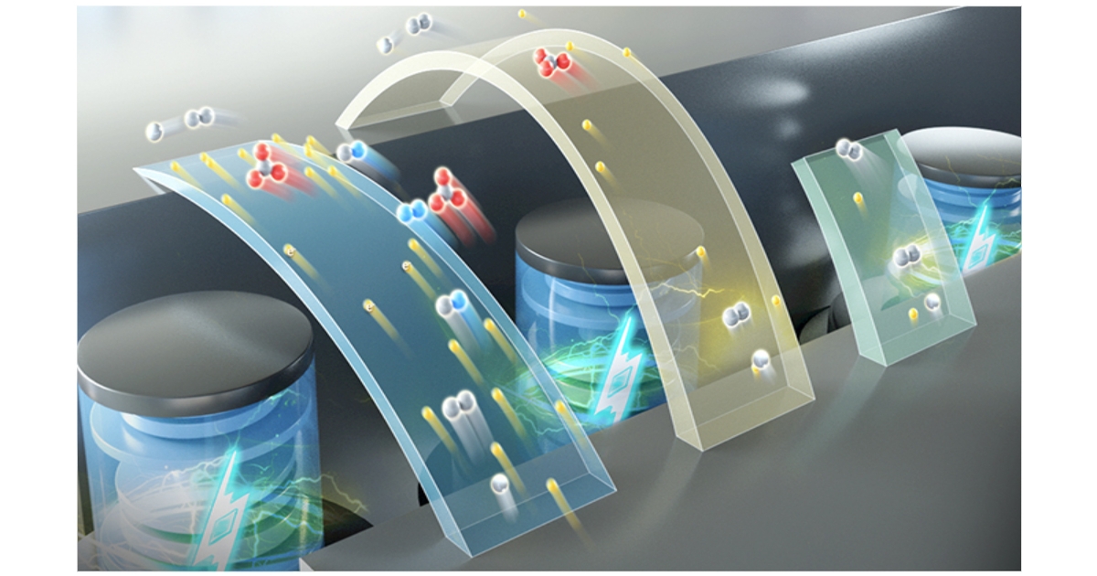 Aqueous Battery’s Energy Storage Capacity Blows Li-ion Cells Out of the ...