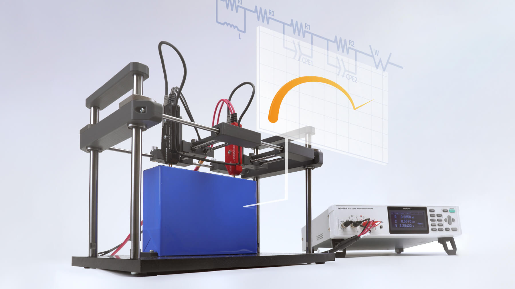 Testing & Safety recent news | Battery Tech