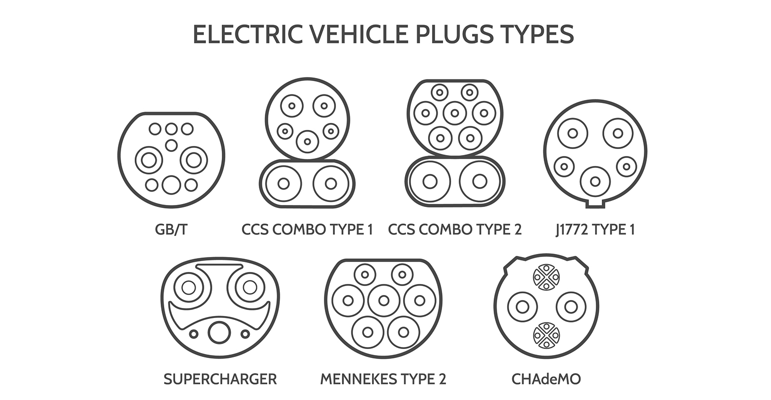 New US EV Charging Standards Accelerate EV Interoperability