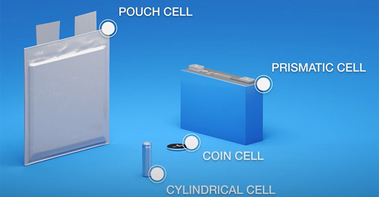Li-ion Electrolyte Leak Testing Speeds up
