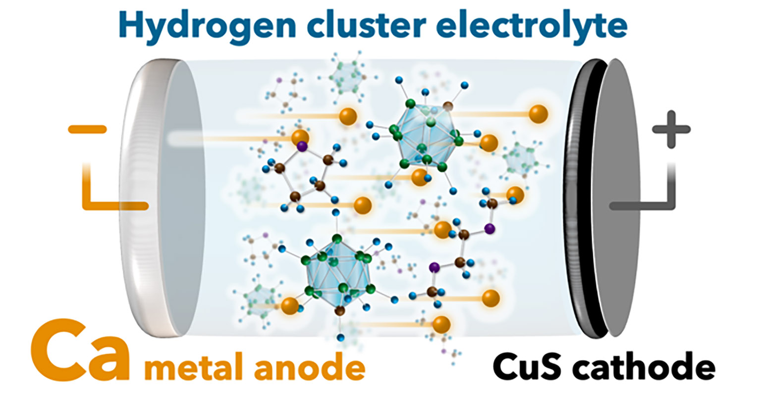 Unveiling the Potential of Long-lasting Calcium Metal Batteries