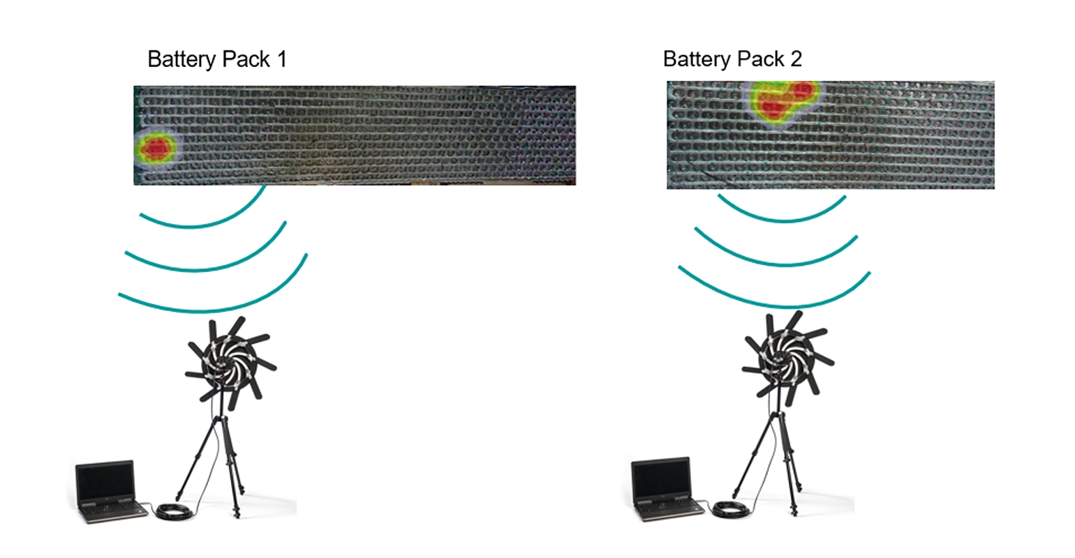 Siemens Leverages Electric Arc Sounds to Detect EV Battery Defects