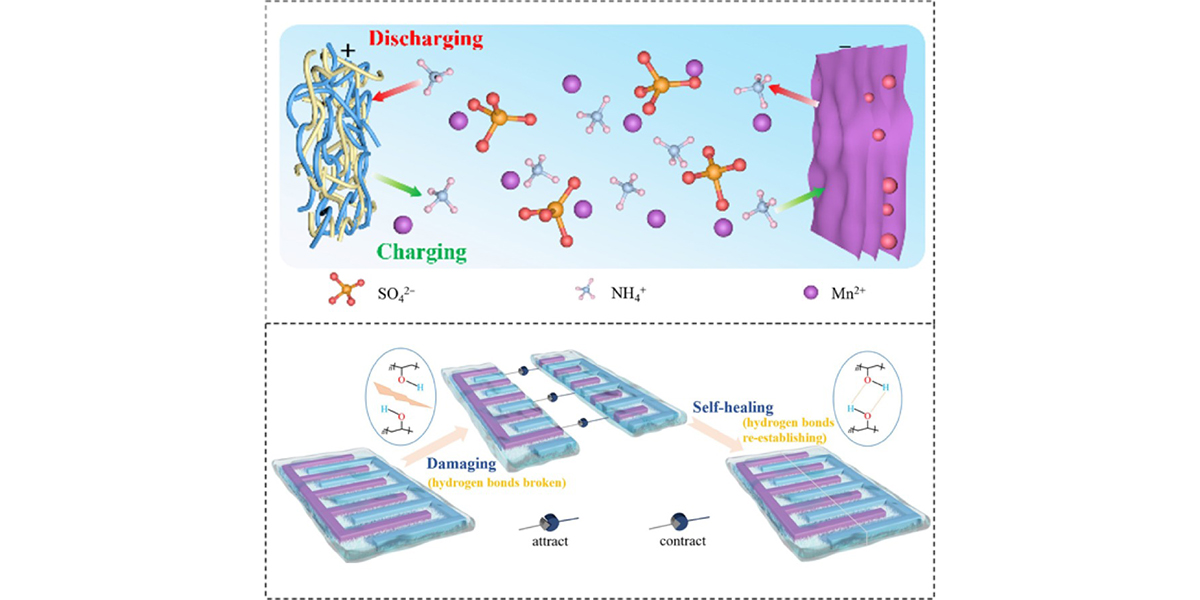 Self-Healing Flexible Batteries: Safer and Better for Wearables
