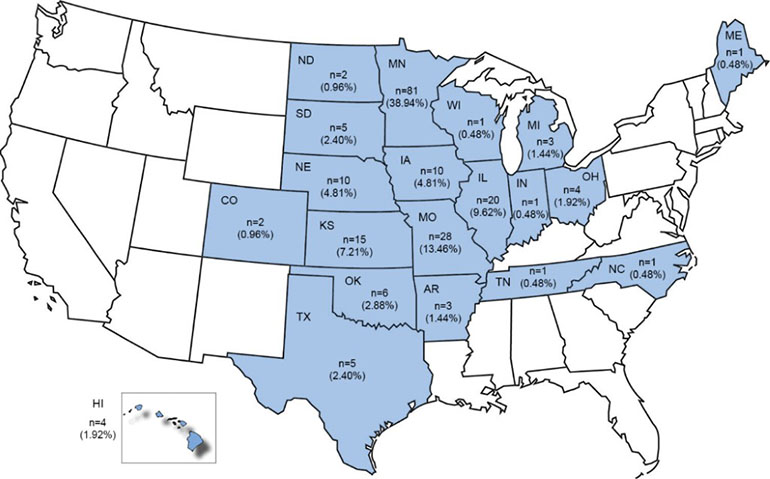 Distribution of pathogenic Streptococcus suis strains in the U.S.