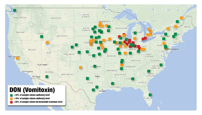 Managing mycotoxin risks Managing mycotoxin risks