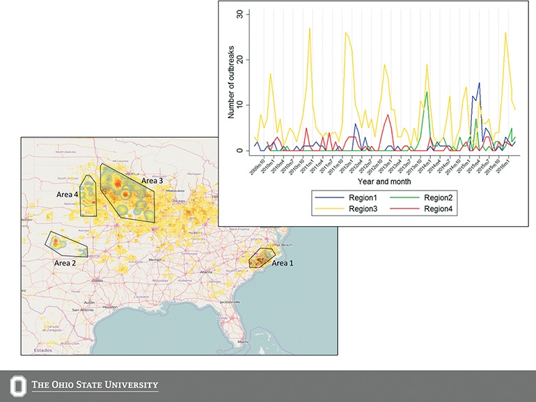 PRRS incidence continues to perplex producers