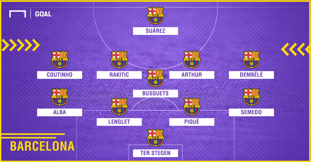 Barcelona x Inter de Milão: Horário, local, onde assistir e prováveis ...