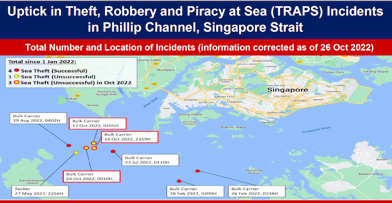 Increased theft against ships in Philip Channel