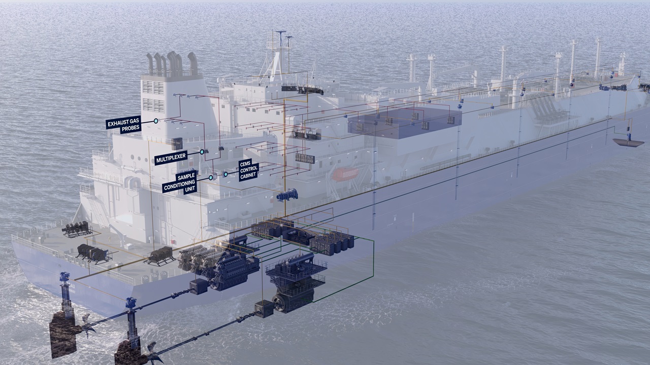 Kongsberg launches sensor-based emissions monitoring system