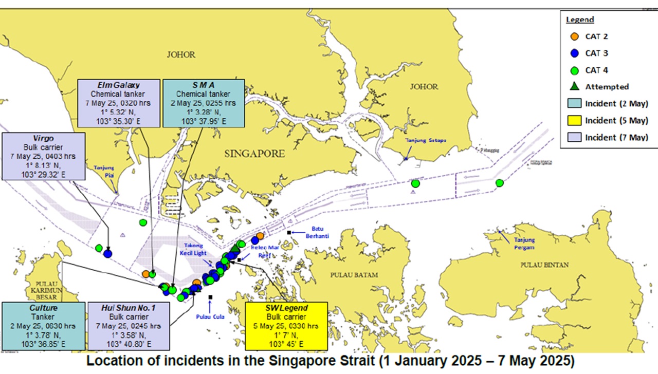 50 robberies on ships in Singapore and Malacca Straits this year