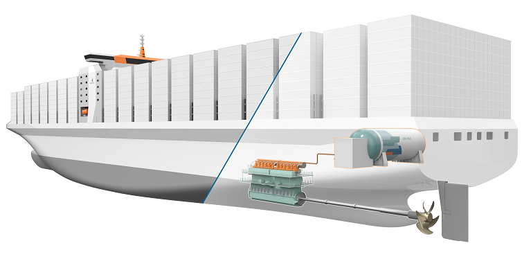 MSC in trial of Wartsila ‘easy’ convertible two-stroke engine