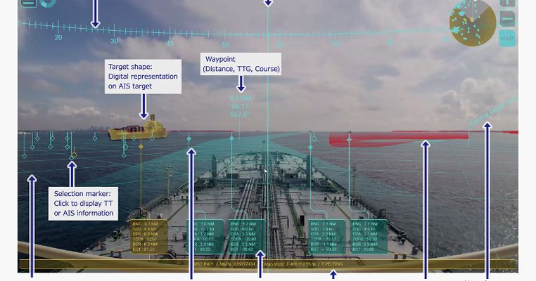 A new navigation support system based on Augmented Reality