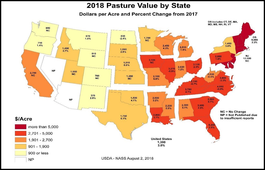 USDA says pasture values up again