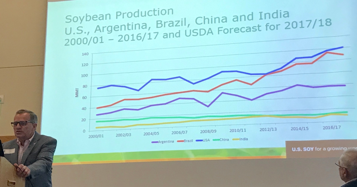 Global soybean trade agreements, market access | Farm Progress