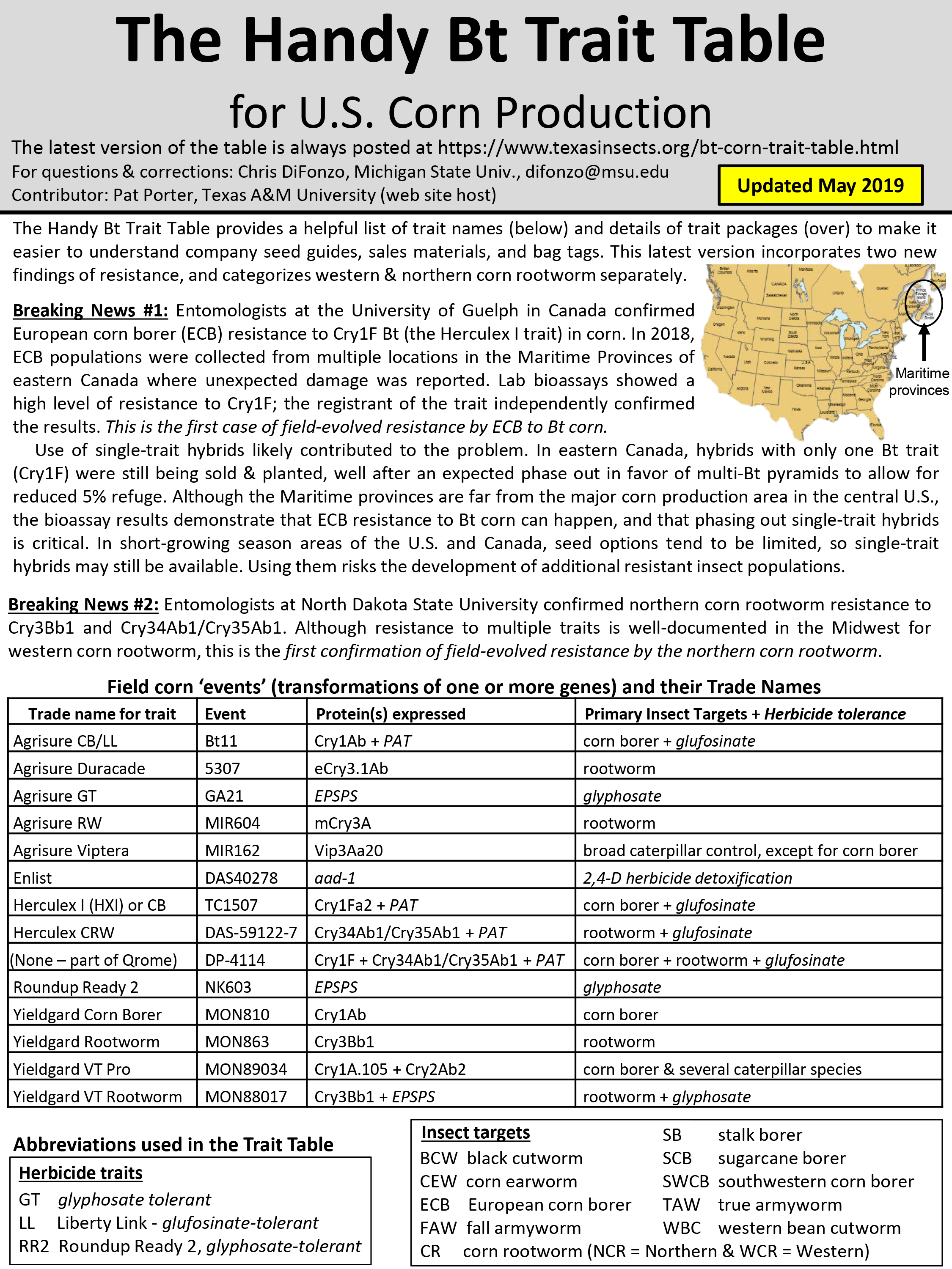 A Resource for Navigating Corn Insect-resistance Traits