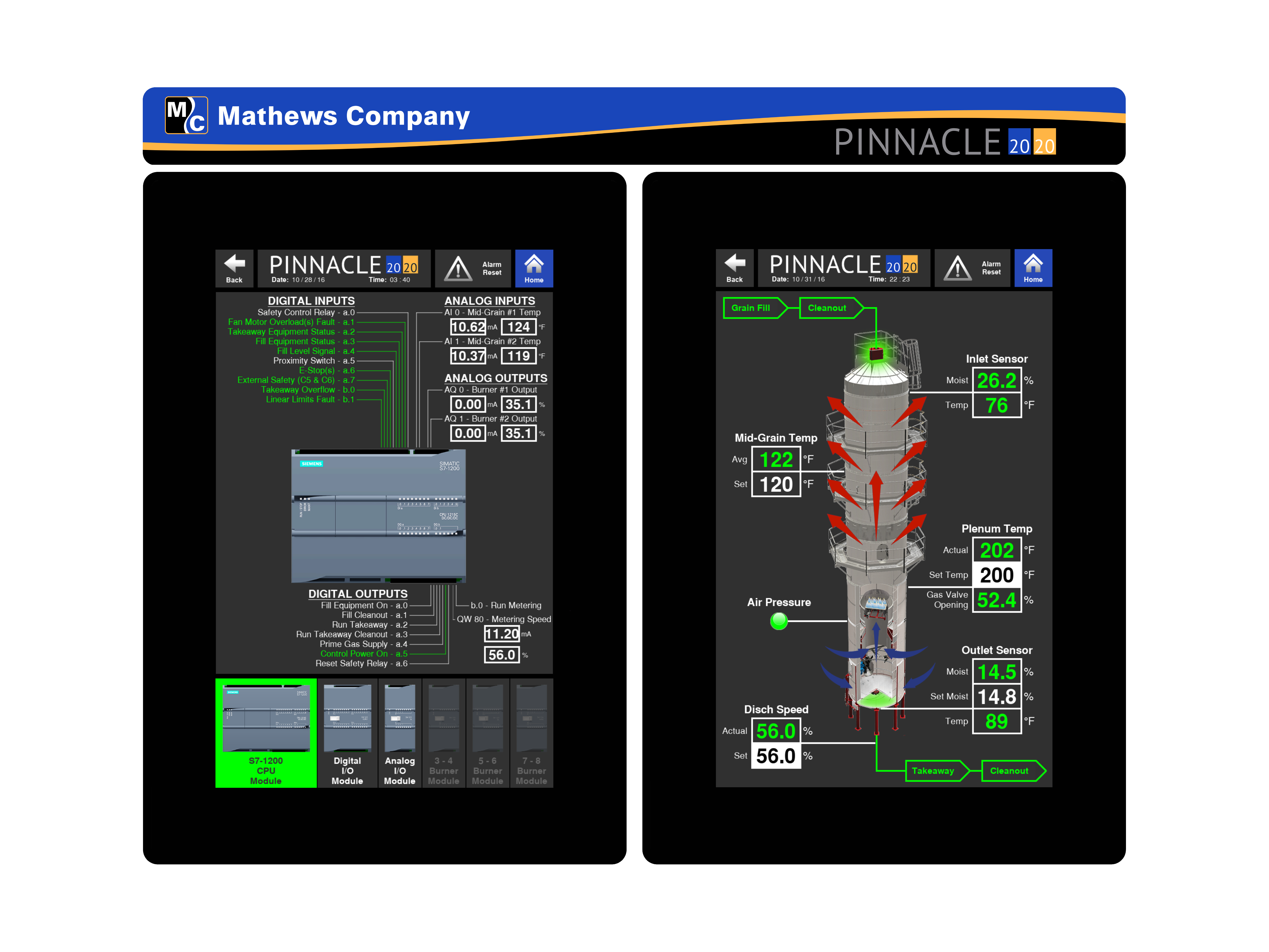 Mathews Company introduces innovative dryer control system