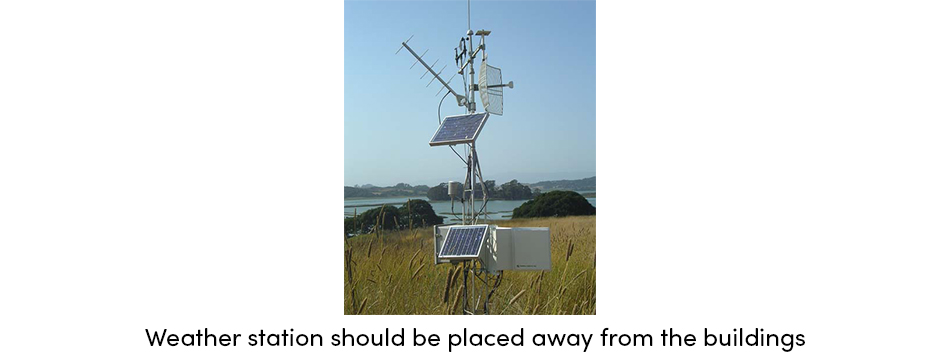 Replace looking at clouds with smart technology