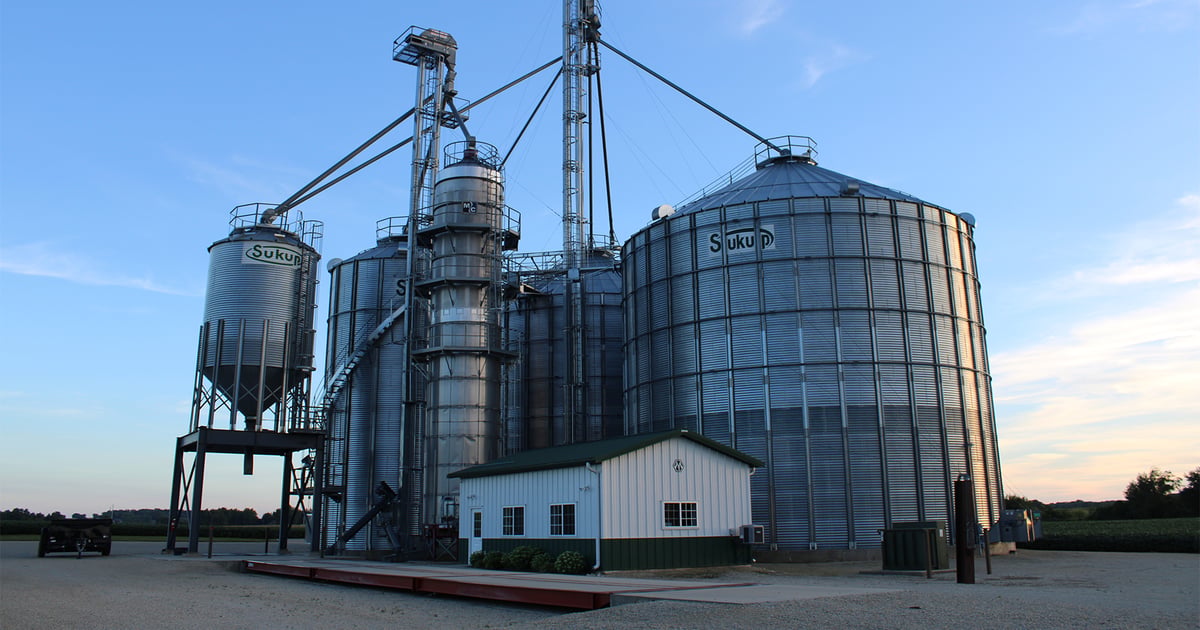How agile is your farm operation?