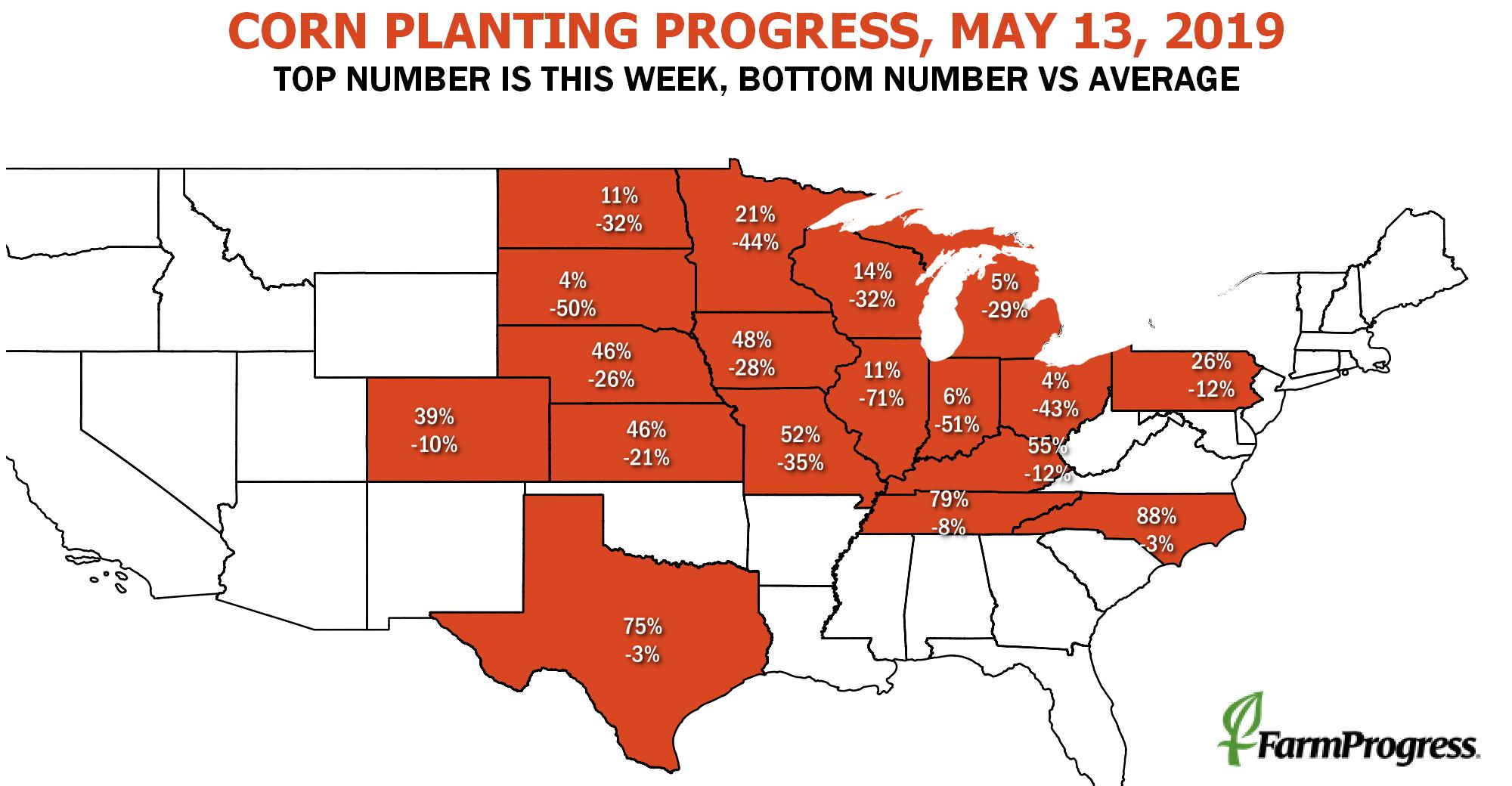 USDA crop progress: Corn planting still sluggish
