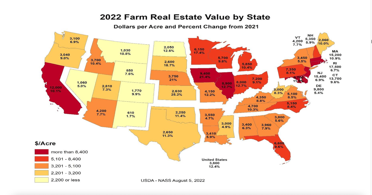 Farmland value: What’s an acre worth in the Midsouth?
