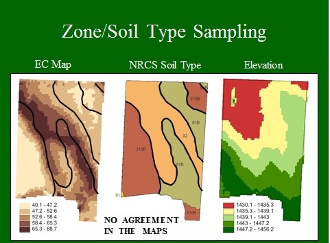 Soil sampling: Grid, zones, composites or what?
