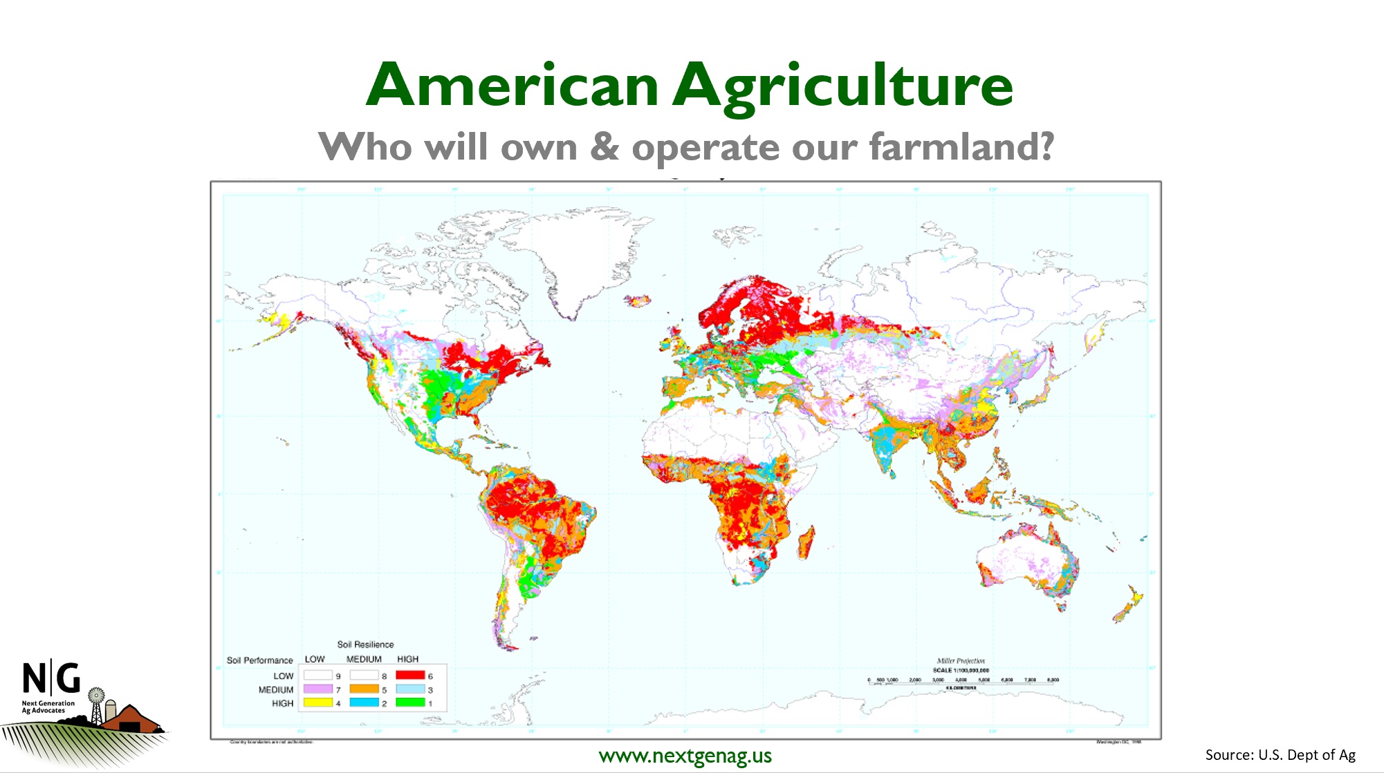 Who should own our farmland?