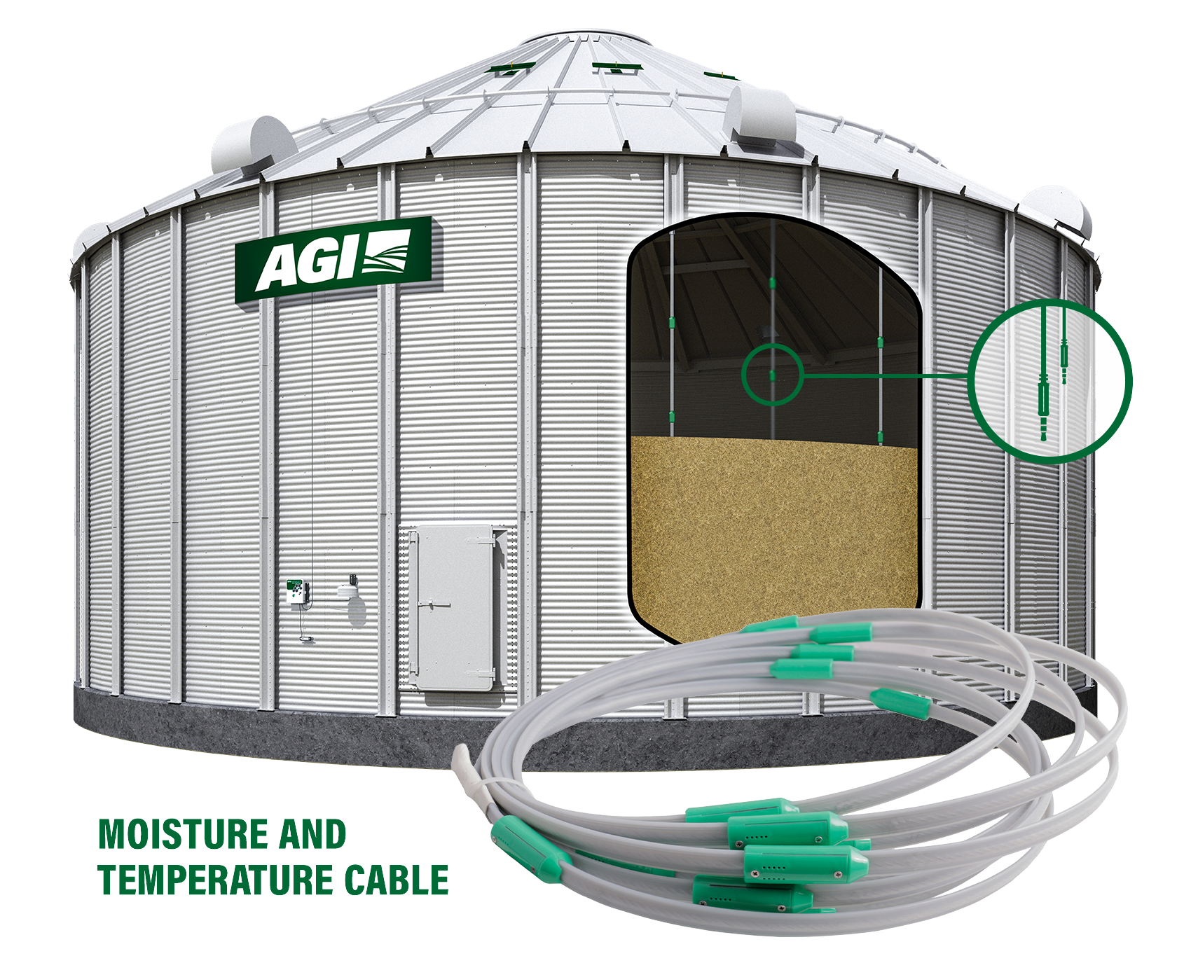 Smarter bins equal great profits and safety