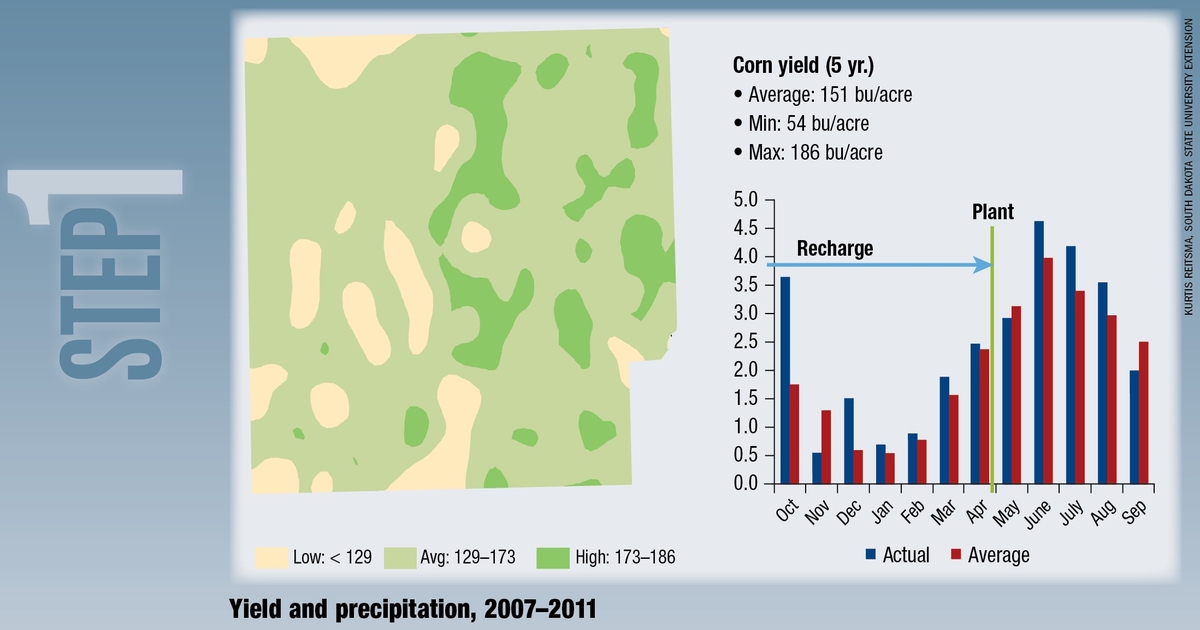 Build a Variable Rate Seeding Prescription | Farm Progress