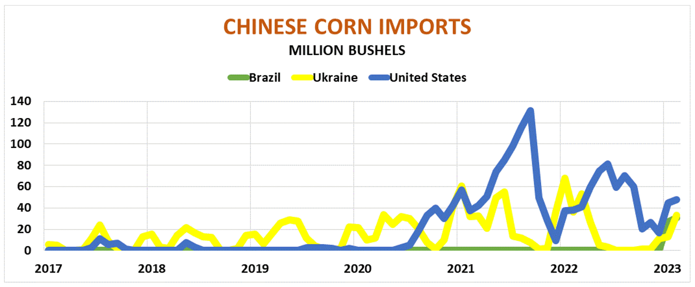 That other March 31 report