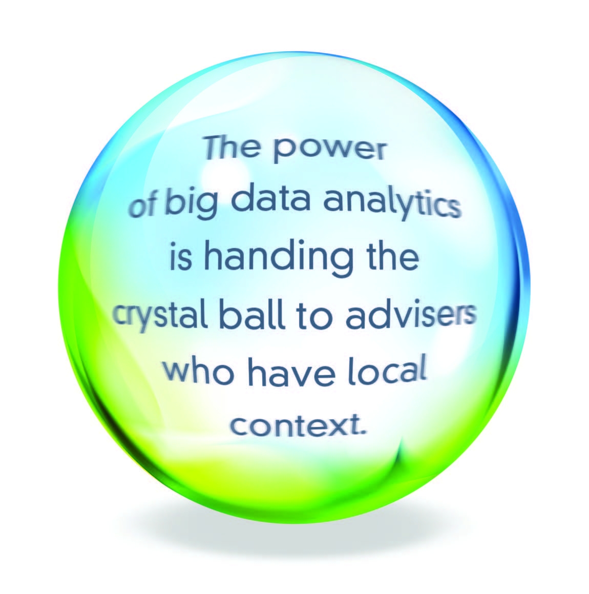 Predictive Analytics Crystal Ball