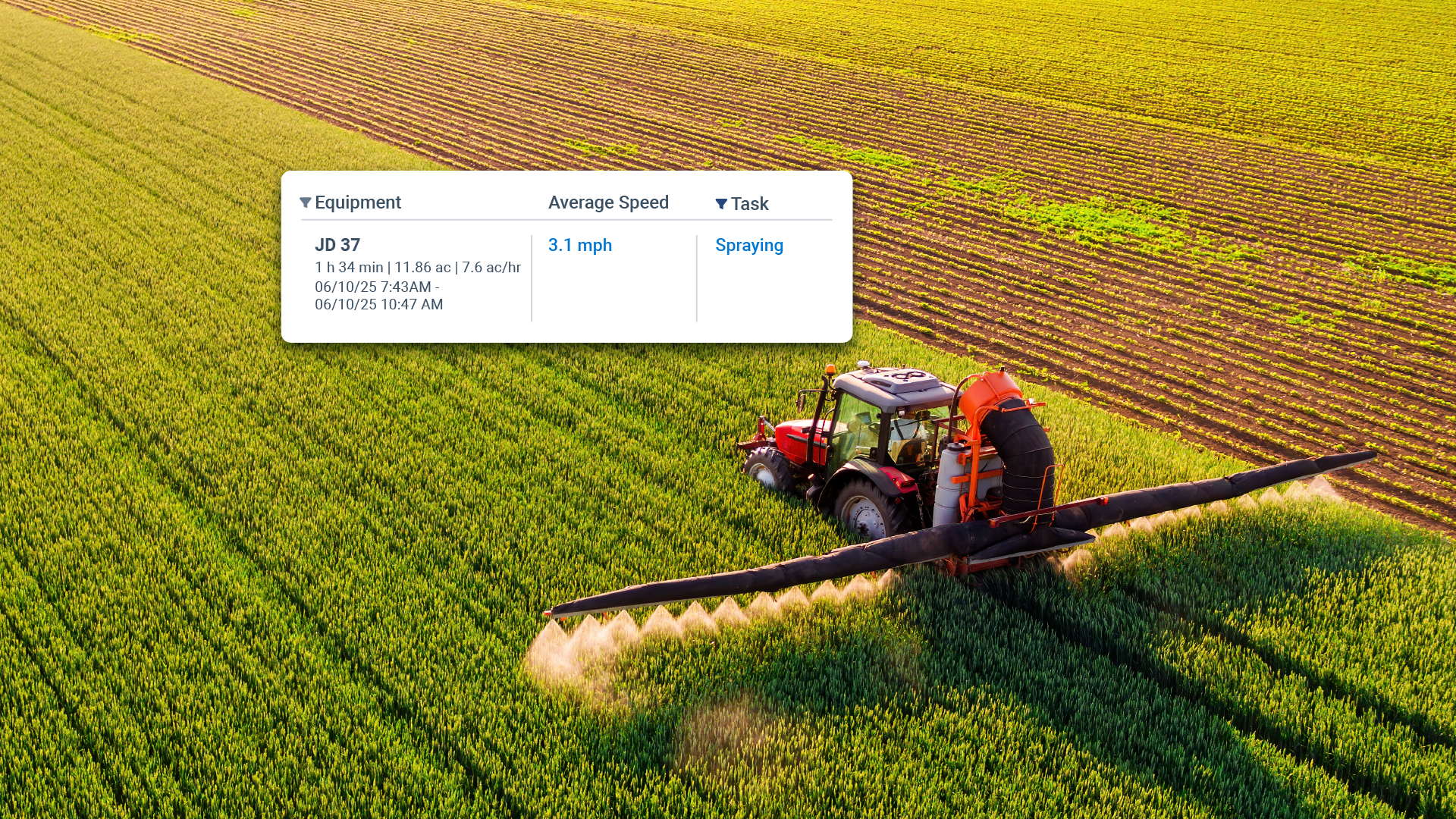 Farm Progress Show | Farm Progress