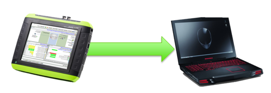 How Accurate Is Your Protocol Analyzer?