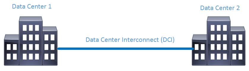 Data Center Interconnect Design Considerations