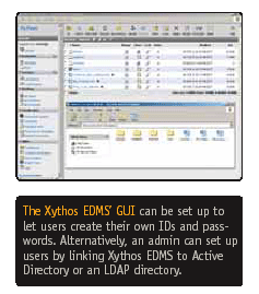 Xythos' Enterprise Document Management Suite
