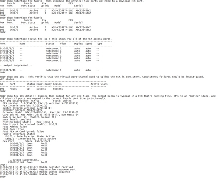 How to Set Up Cisco Nexus Fabric Extender