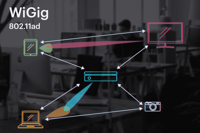 5 Ways WiGig Differs from Today’s WiFi