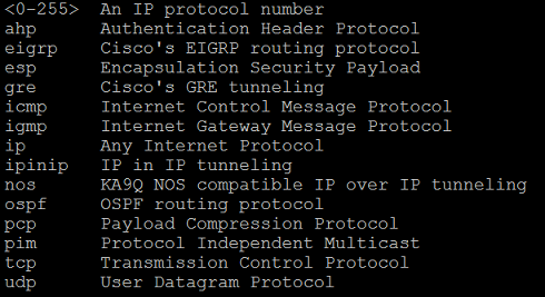 ACL Implementation Guide