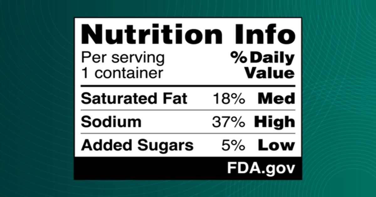 FDA wants nutrition labels on front of packaged foods