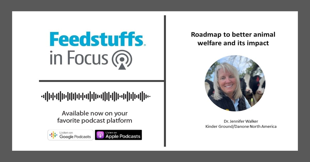 Roadmap to better animal welfare and its impact