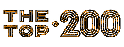 2019 Top 200: Unit Performance