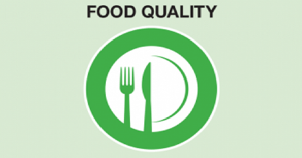 Consumers weigh in: Restaurants with the best food quality