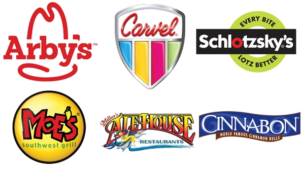 The Power List: No. 4 Neal Aronson