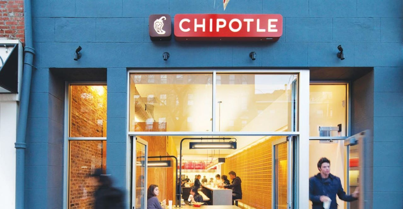 Chipotle to target more aggressive international growth strategy