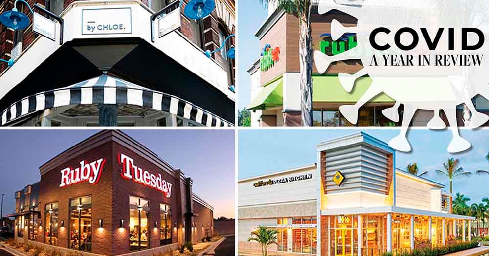 21 restaurants and franchisees that have filed for bankruptcy during ...