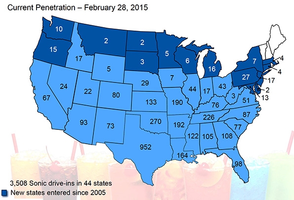 Sonic raises guidance, continues tech rollout