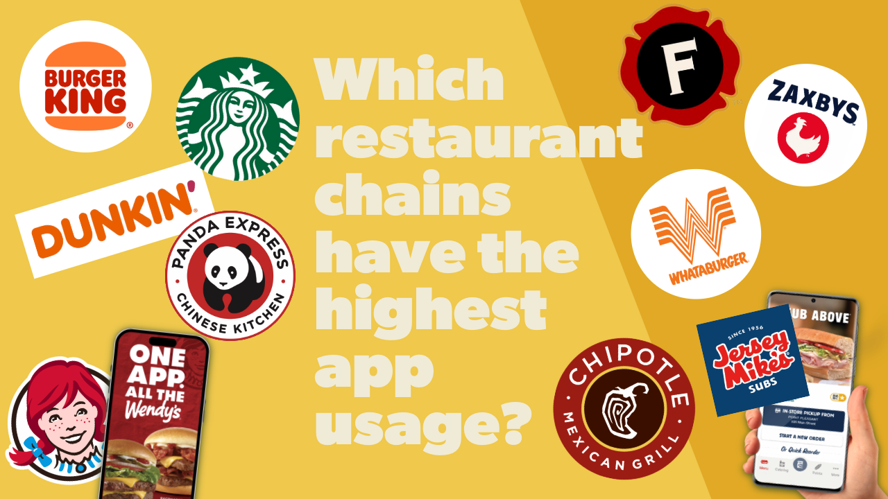 Timeline: Tracking Chipotle's food safety crisis